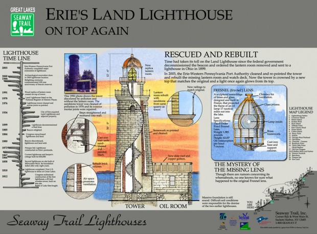 Erie's Land Lighthouse, Erie, PA - The Art of WildernessThe Art of ...